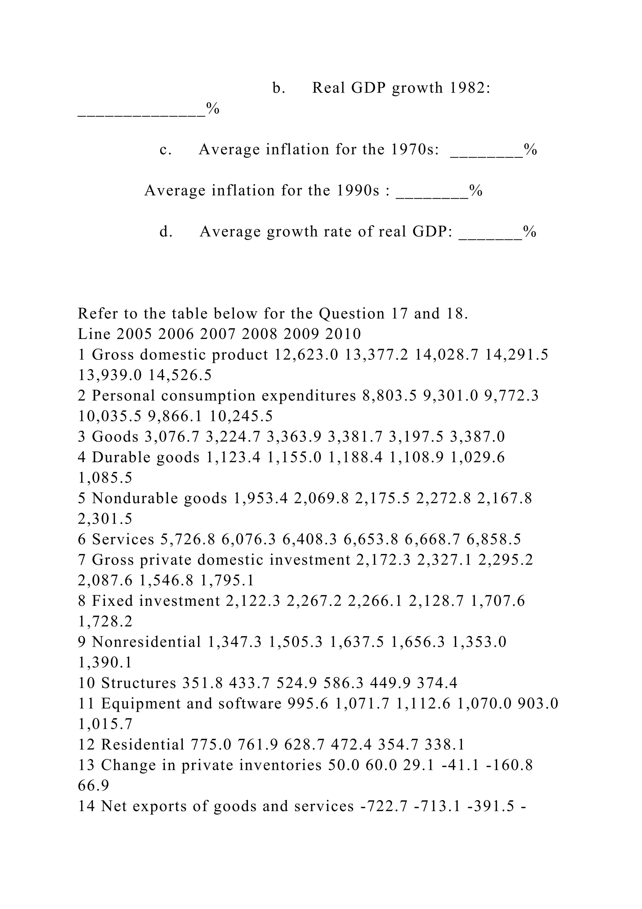 Problem Set 1 Part I．Multiple-choice questions 1. The.docx