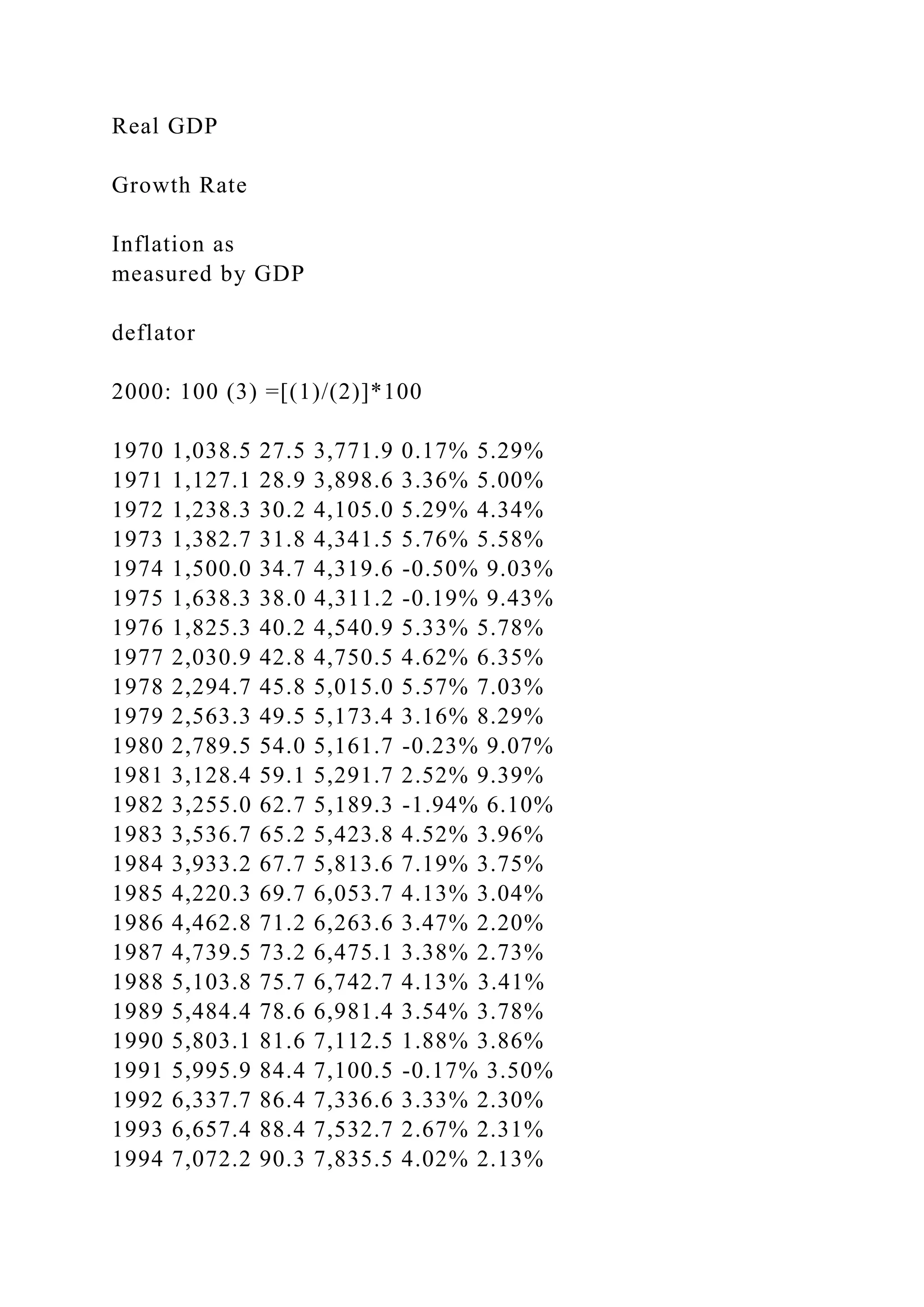 Problem Set 1 Part I．Multiple-choice questions 1. The.docx