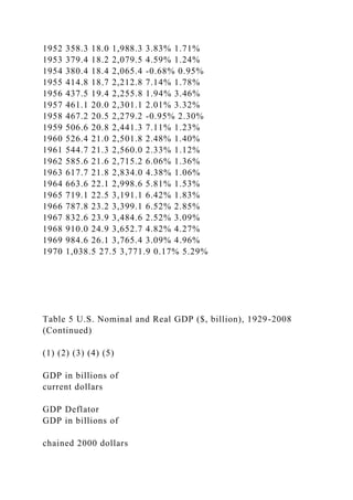 Problem Set 1 Part I．Multiple-choice questions 1. The.docx | Business Accounting & Finance ...