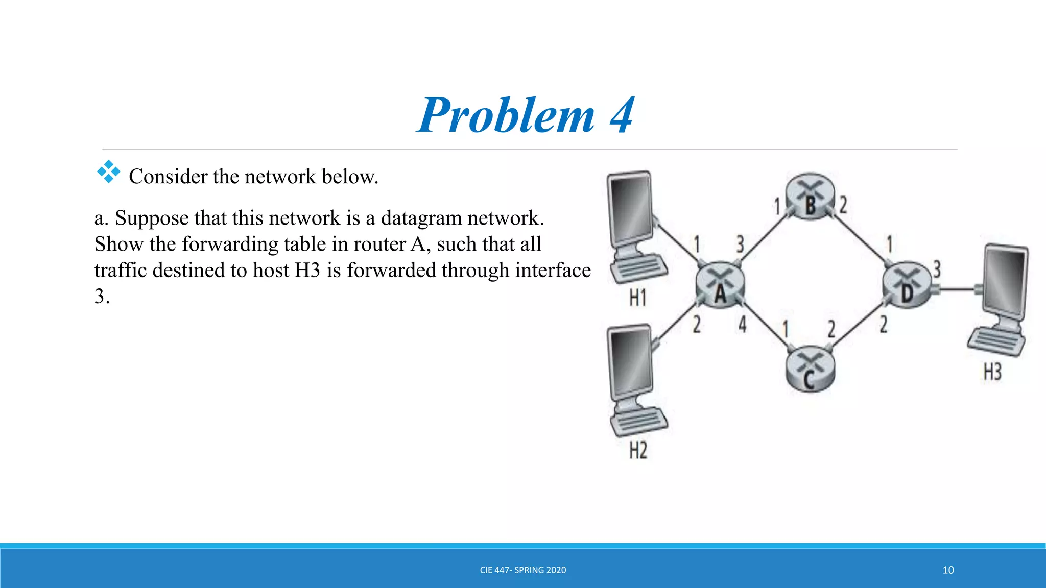 Problem set 3-solution.pptx