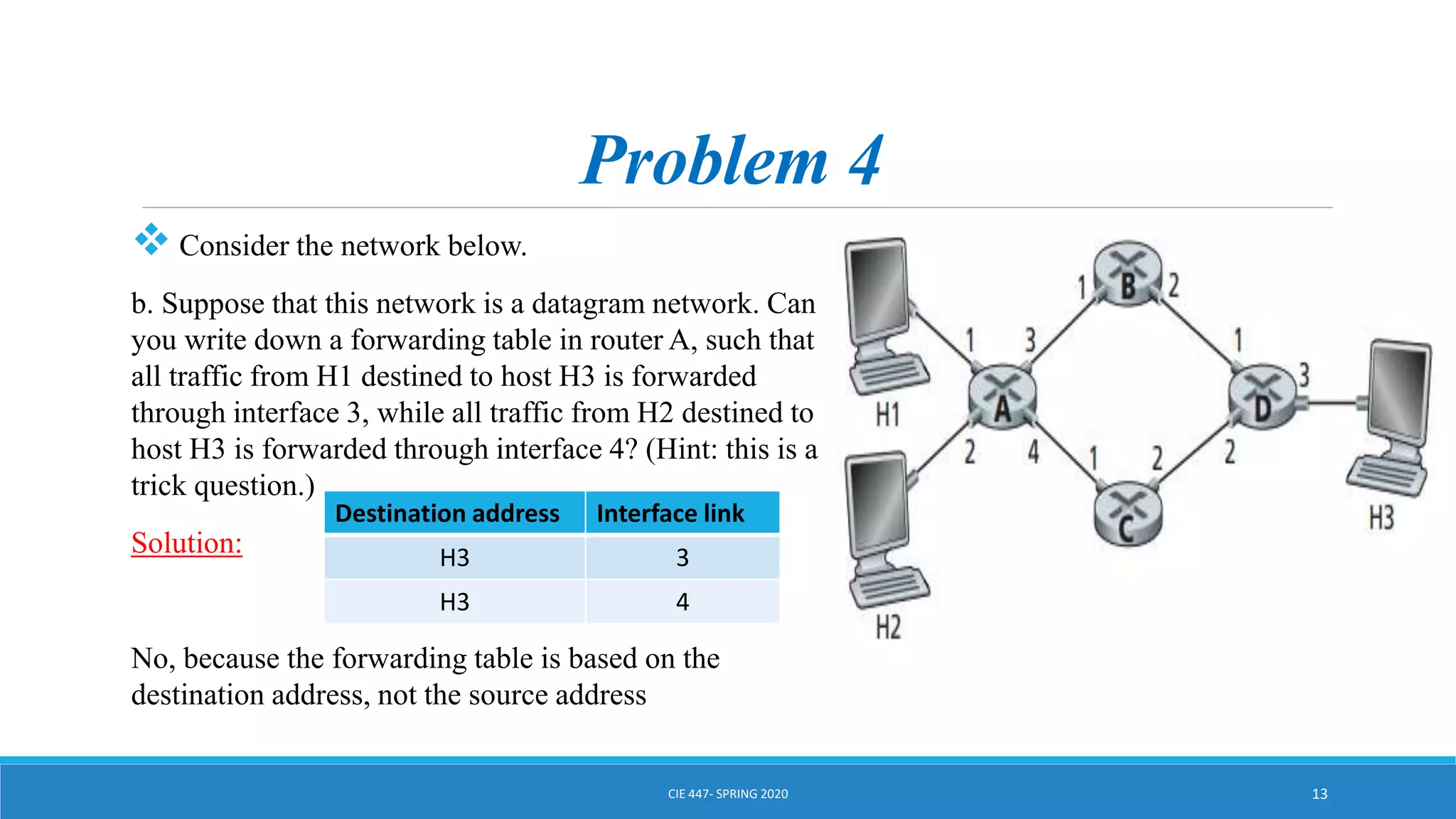 Problem set 3-solution.pptx