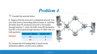 Problem set 3-solution.pptx