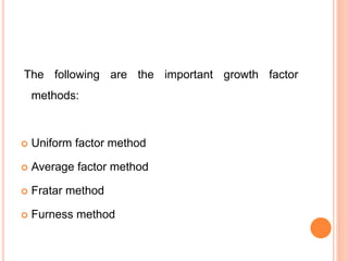 UTP problems examples.pptx
