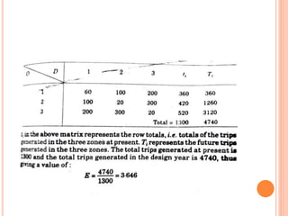 UTP problems examples.pptx