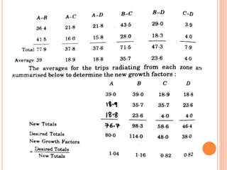 UTP problems examples.pptx
