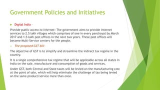 Problems faced by e commerce in rural areas | PPTX