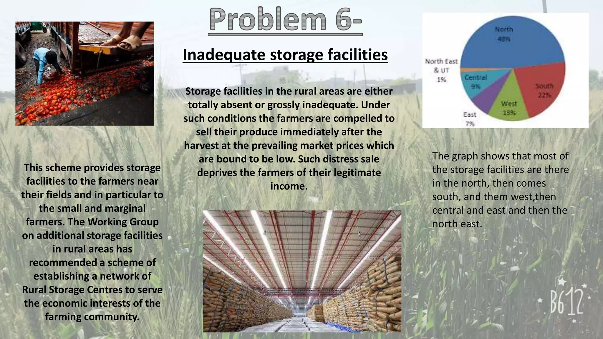 Problems faced by farmers in agriculture | PPTX