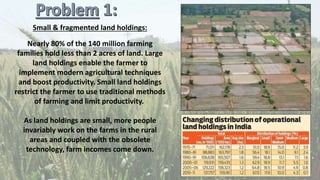 Problems faced by farmers in agriculture | PPTX