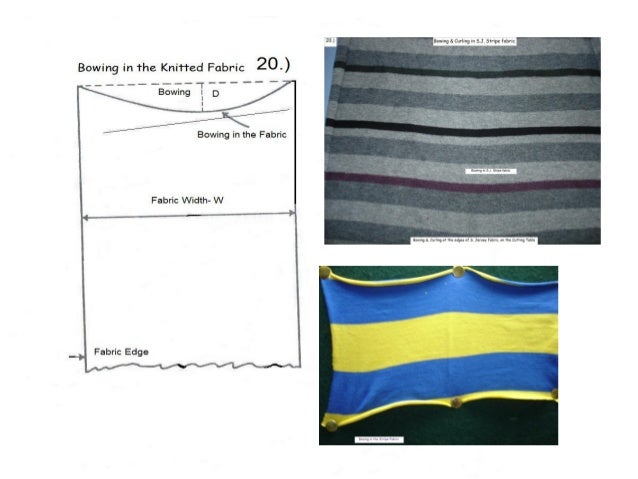 Fault Of Knitted Fabrics 