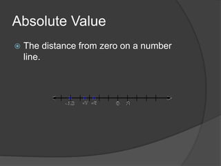 Math Dictionary | PPTX