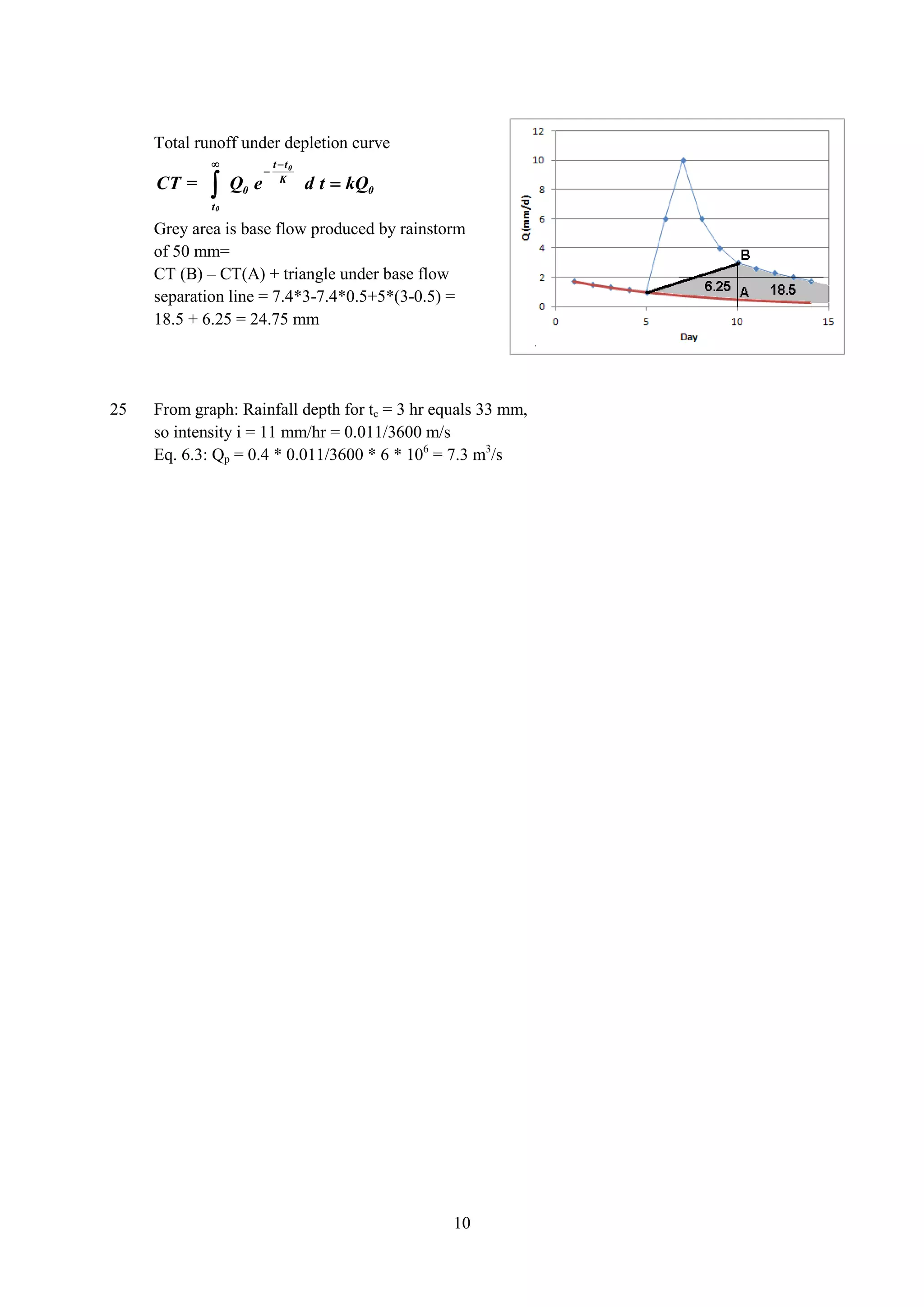 Problems hydrology lecture_notes | PDF