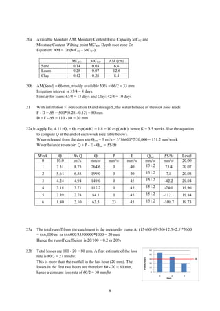 Problems hydrology lecture_notes | PDF