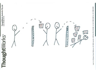 Problems I Know You Have | PPTX