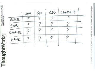 Problems I Know You Have | PPT