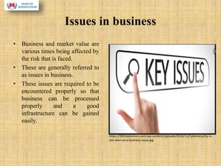 PROBLEMS IN BUSINESS . | PPTX