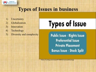 PROBLEMS IN BUSINESS . | PPTX