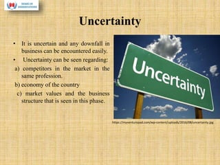 PROBLEMS IN BUSINESS . | PPTX