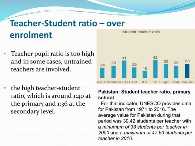 Problems in curriculum implementation | PPTX