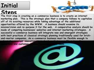 Problems in ecommerce | PPT