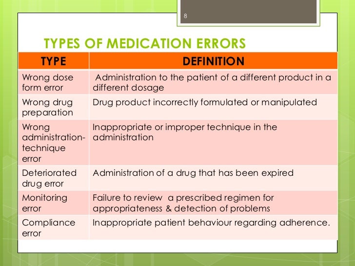 Problems in healthcare edit