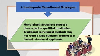 Problems in Hiring Teachers and Non-Teaching Personnel.pptx