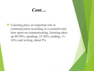 Problems in listening | PPT