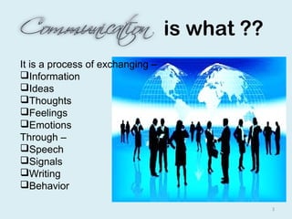 Problems in moderen techniques of communication | PPT