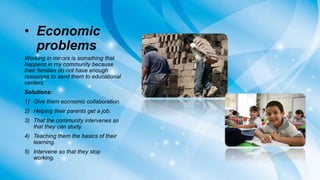 Problems in my community | PPTX