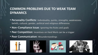 Problems in team dynamics | PPT | Free Download