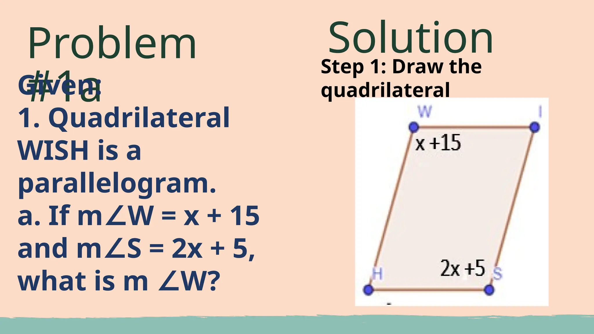 Problems involving Parallelograms, Trapezoids, and Kite.pptx