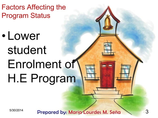 Problems, issues, trends in home economics prog. | PPTX | Education ...