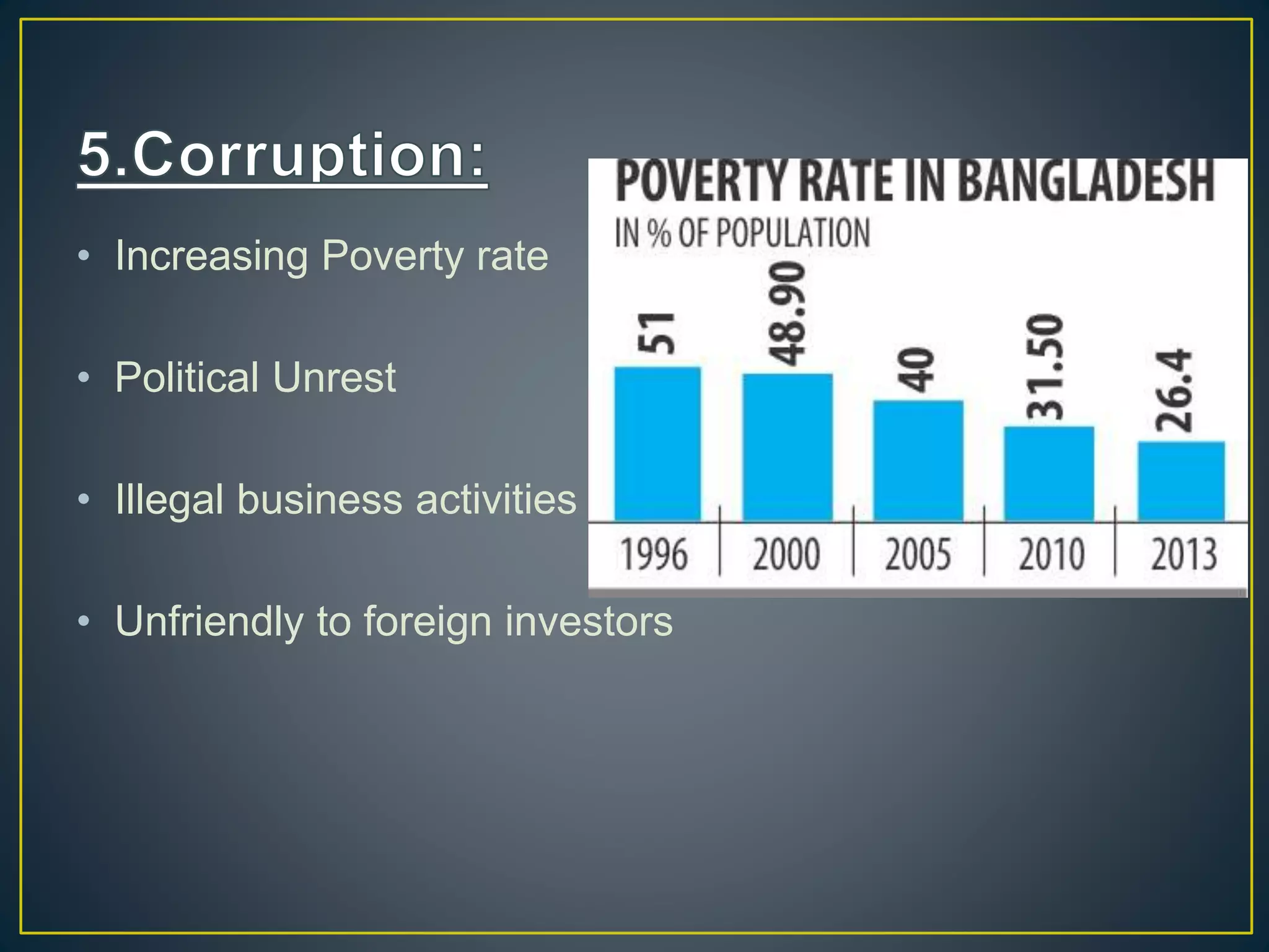 Problems of economic growth and development in bangladesh | PPTX
