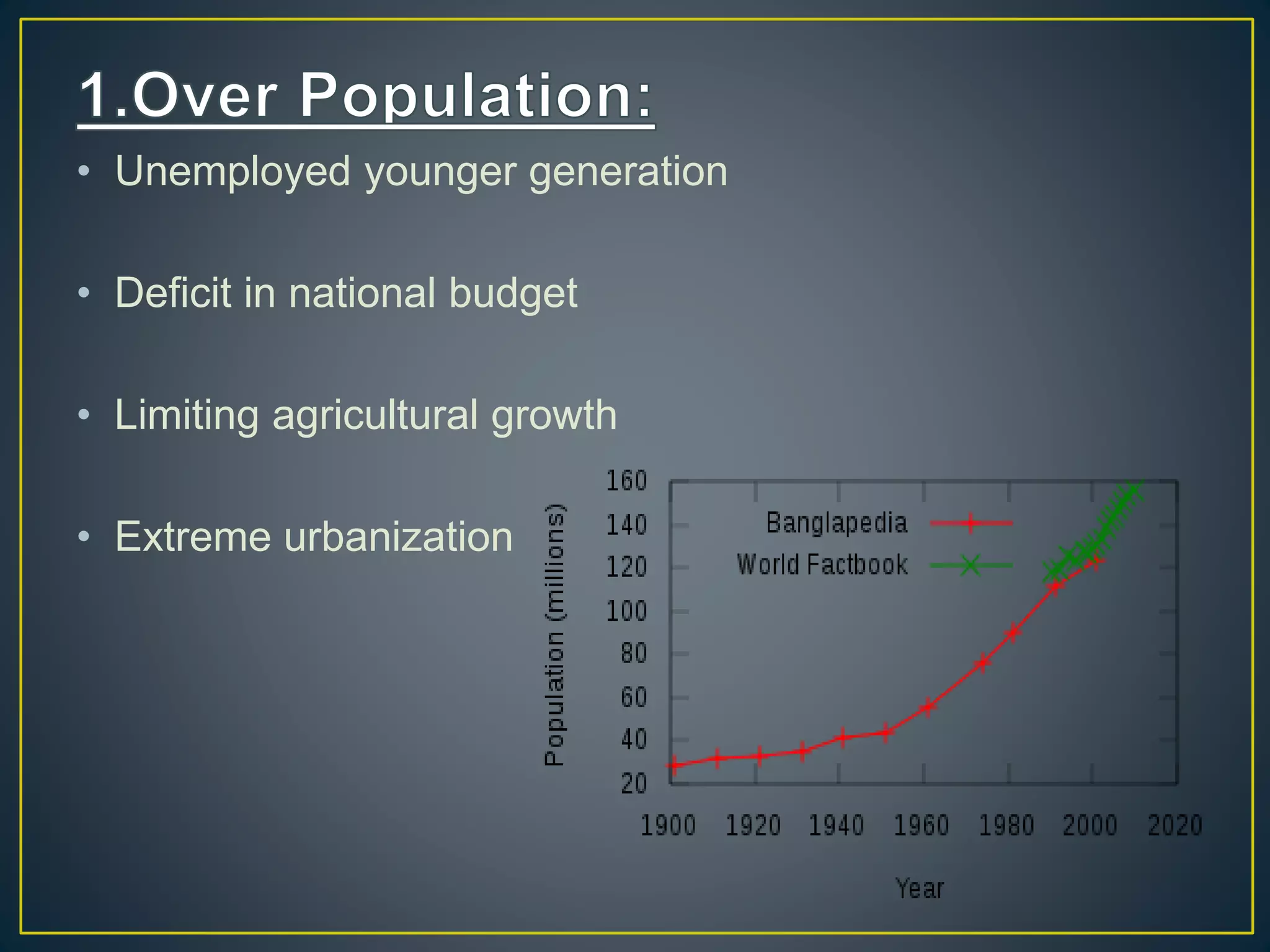 Problems of economic growth and development in bangladesh | PPTX