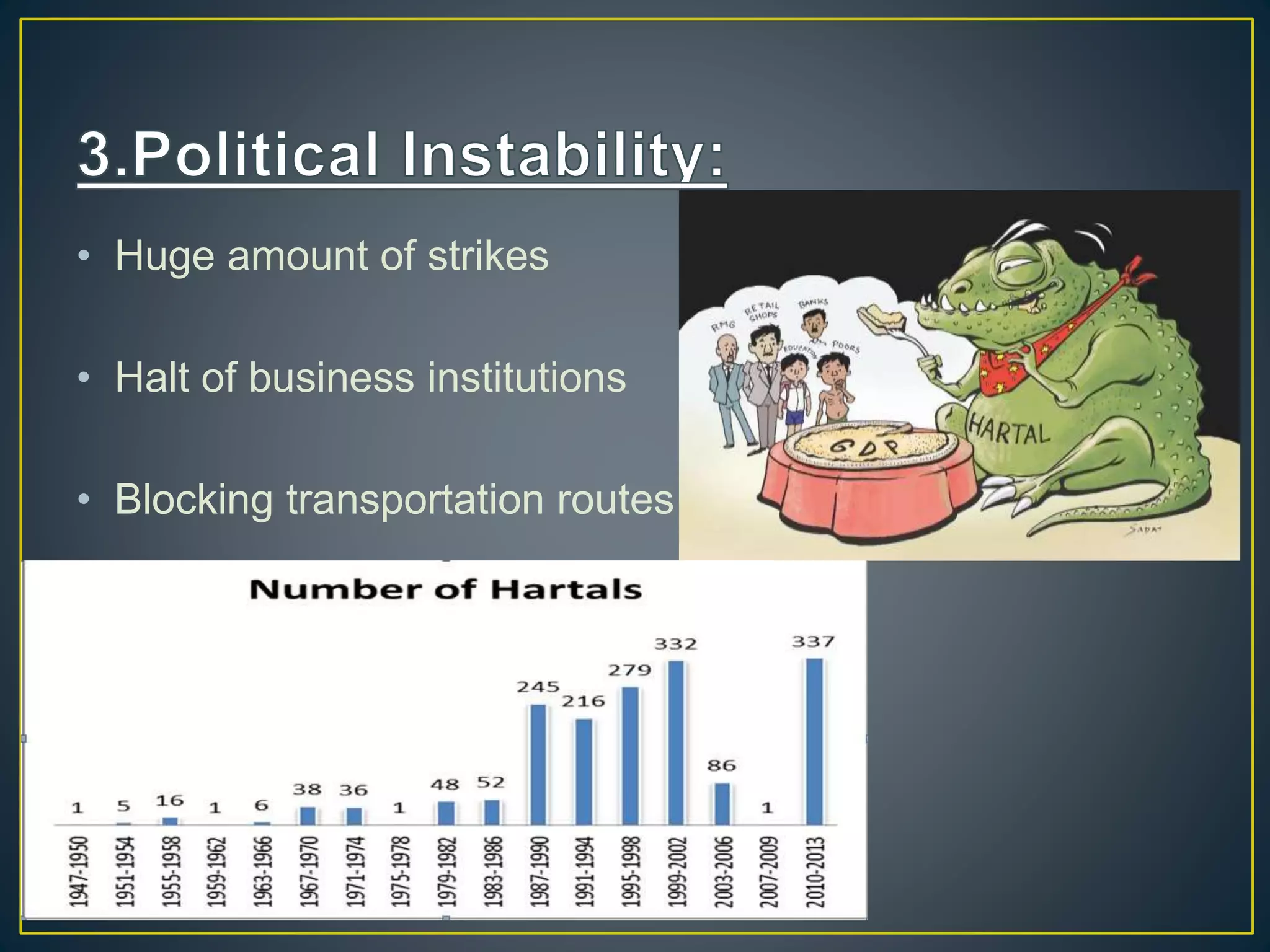 Problems of economic growth and development in bangladesh | PPTX