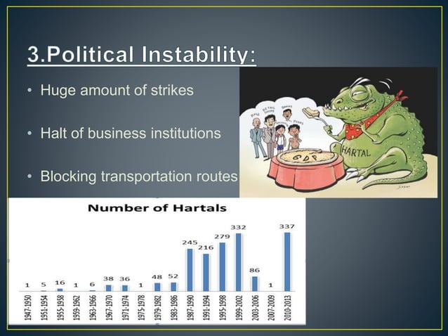 Problems of economic growth and development in bangladesh | PPT