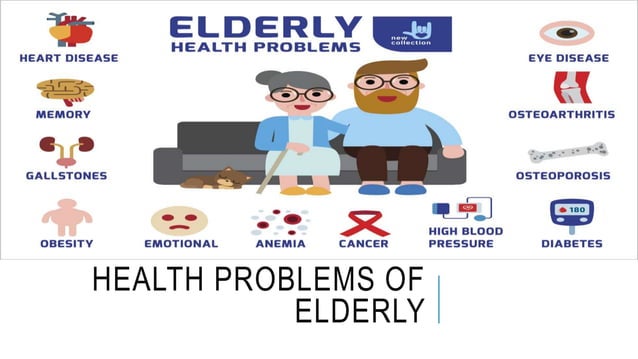 Problems of elderly | PPTX | Heart and Cardiovascular Diseases ...