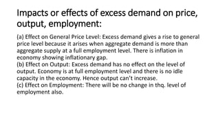 Problems of Excess and Deficient Demand.pptx