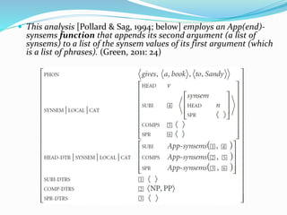 Problems of function based syntax | PPTX | Programming Languages | Computing