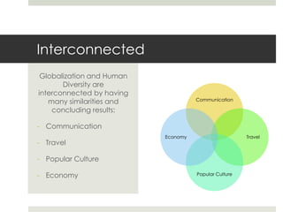 Problems of human diversity - Cultural Identity | PPT