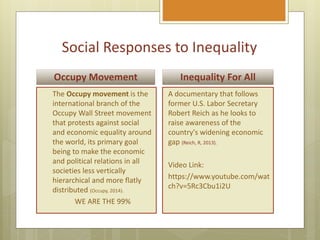 Problems of inequality and power power point | PPTX