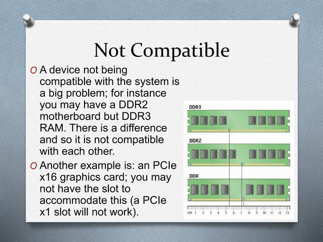 Problems of installation of hardware | PPT