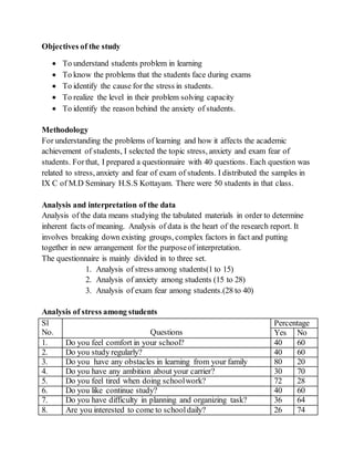 Problems of learning | PDF