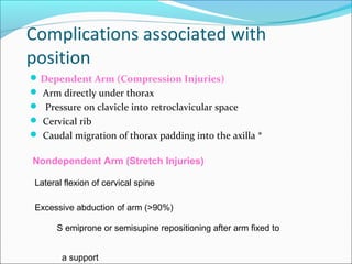 Anaesthetic problems of open chest and pathophysiology of one lung ...