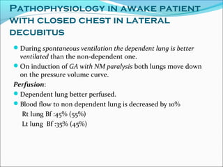 Anaesthetic problems of open chest and pathophysiology of one lung ...