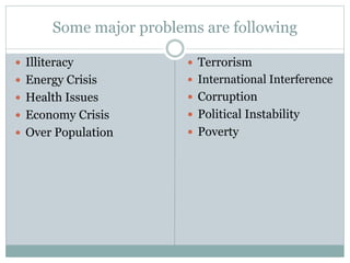 Problems of Pakistan | PPTX