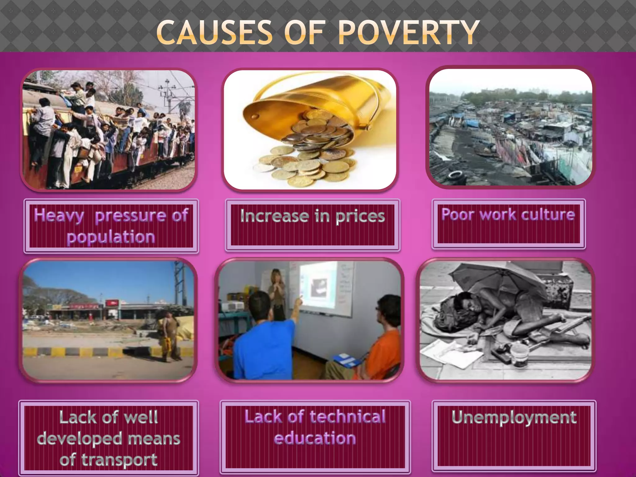 Problem of poverty | PPT