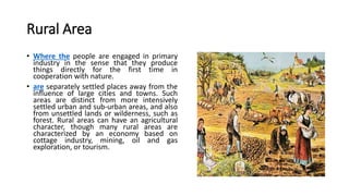 Problems of Rural Community & Solutions.pptx