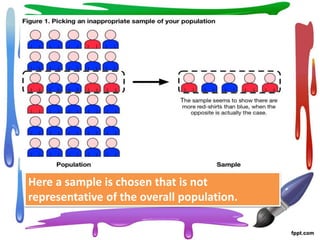 Problems of sampling | PPTX