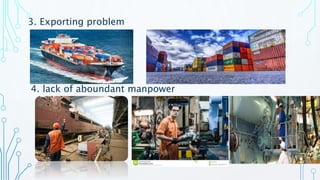 Problems of shipbuilding in bangladesh | PPT