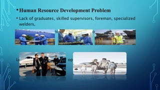 Problems of shipbuilding in bangladesh | PPT
